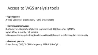 Overview of the commonly used sequencing platforms, bioinformatic ...