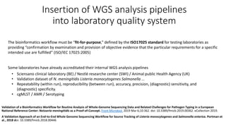 Overview of the commonly used sequencing platforms, bioinformatic ...
