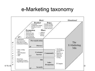 Bài 2 - Marketing mix và e-marketing mix | PPT