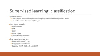 Machine Learning - Principles | PPT
