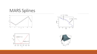 Machine Learning - Principles | PPT