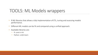 Machine Learning - Principles | PPT