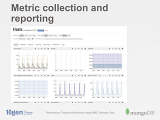 Performance Tuning and Monitoring Using MMS | PPT