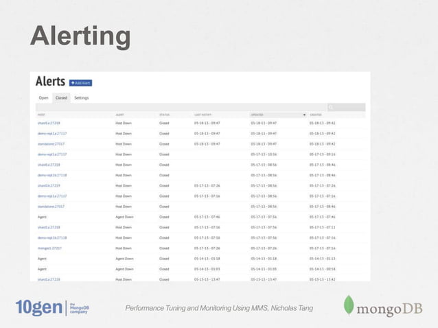 Performance Tuning and Monitoring Using MMS | PPTX | Databases | Computer Software and Applications