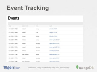 Performance Tuning and Monitoring Using MMS | PPT