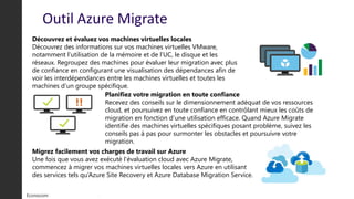 migrating web applications to azure | PPT