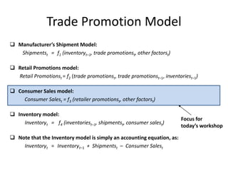 Promotion Analytics - Module 2: Model and Estimation | PPTX
