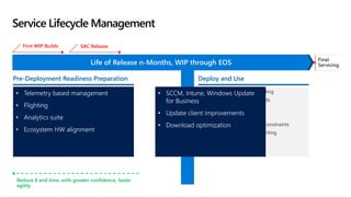 2 modern desktop - windows deployment & servicing | PPTX