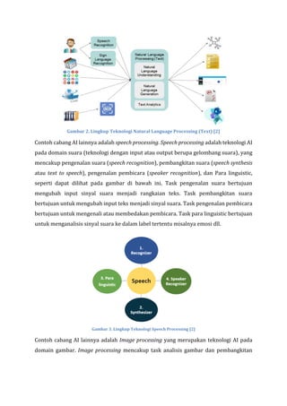 2 modul 2 - ta dts2021 | PDF