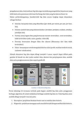 2 modul 2 - ta dts2021 | PDF