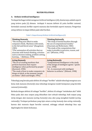 2 modul 2 - ta dts2021 | PDF