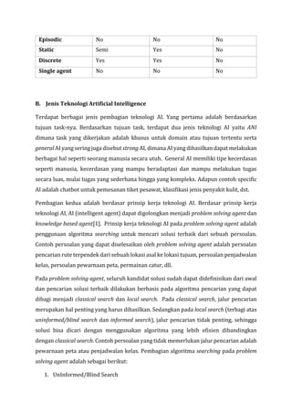 2 modul 2 - ta dts2021 | PDF