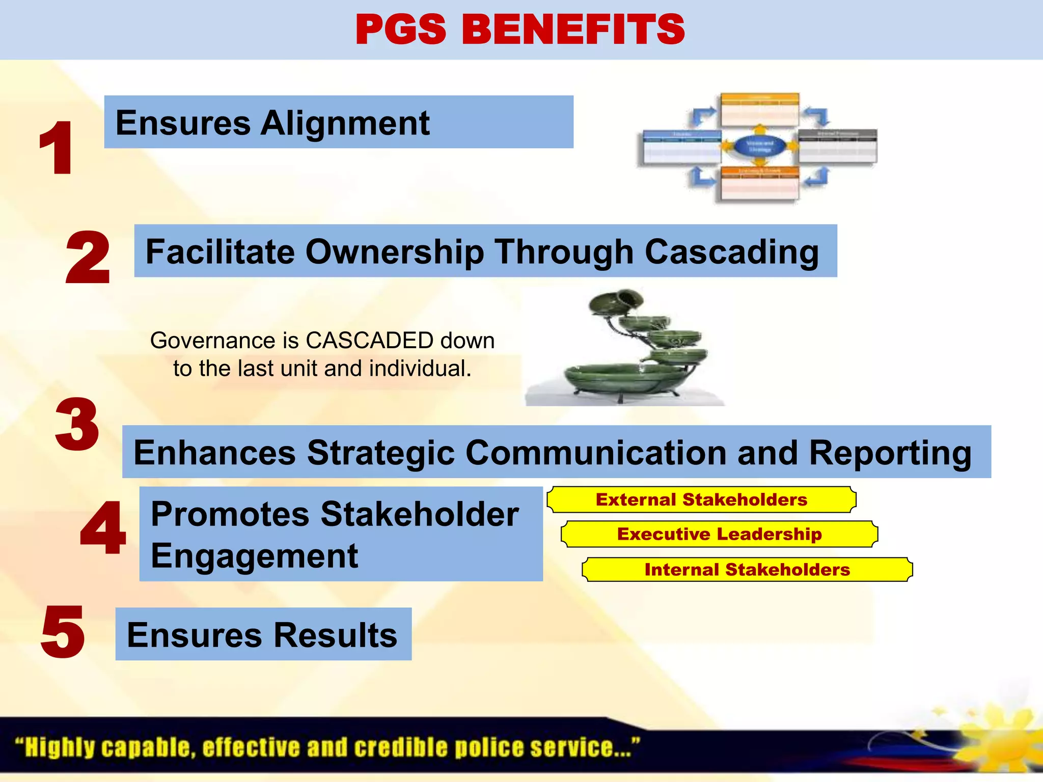 2 - Module 1 - Overview.pptx