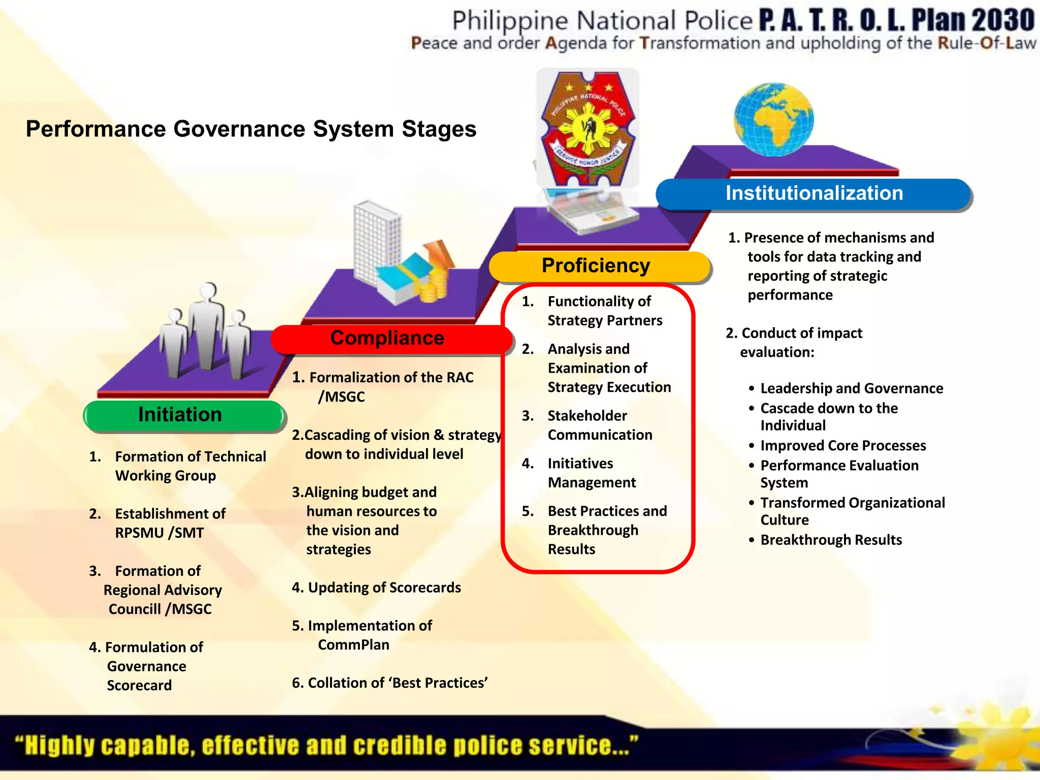 2 - Module 1 - Overview.pptx