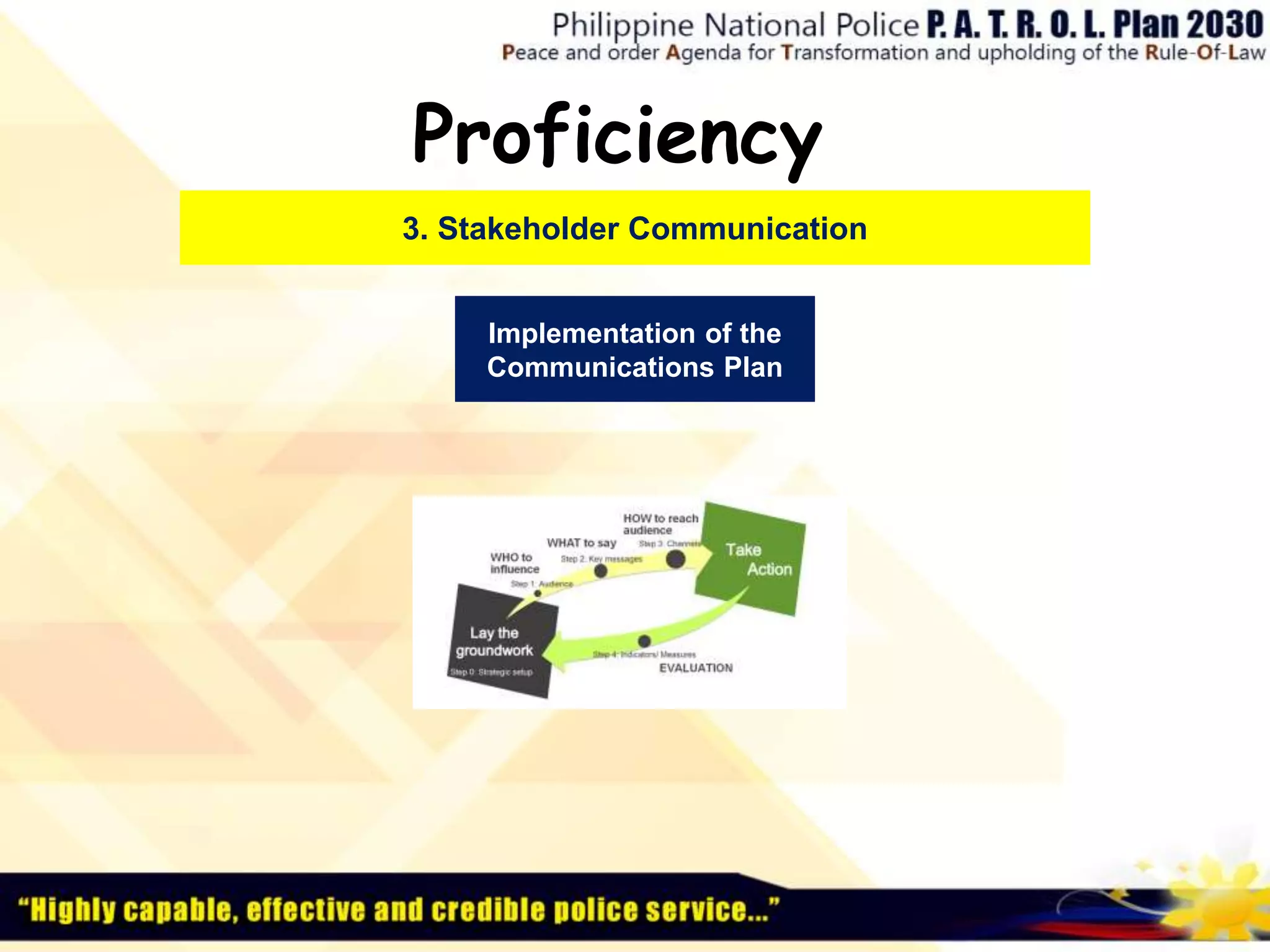 2 - Module 1 - Overview.pptx