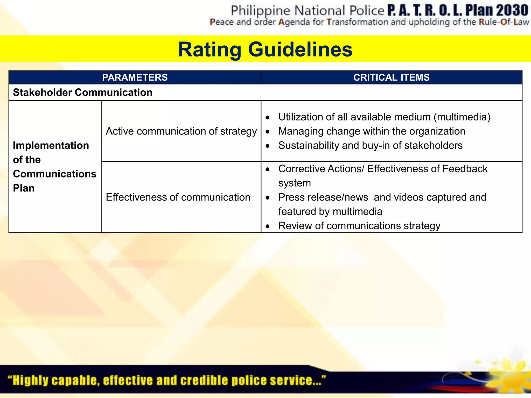 2 - Module 1 - Overview.pptx