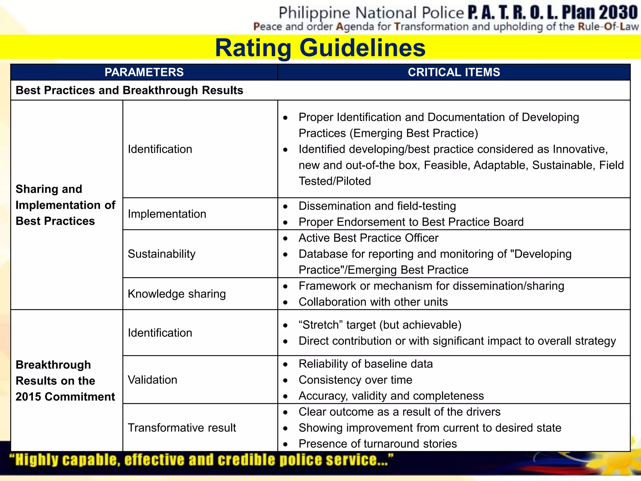 2 - Module 1 - Overview.pptx
