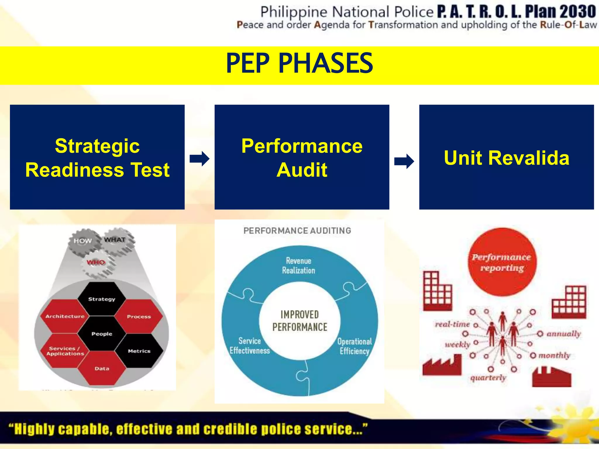2 - Module 1 - Overview.pptx