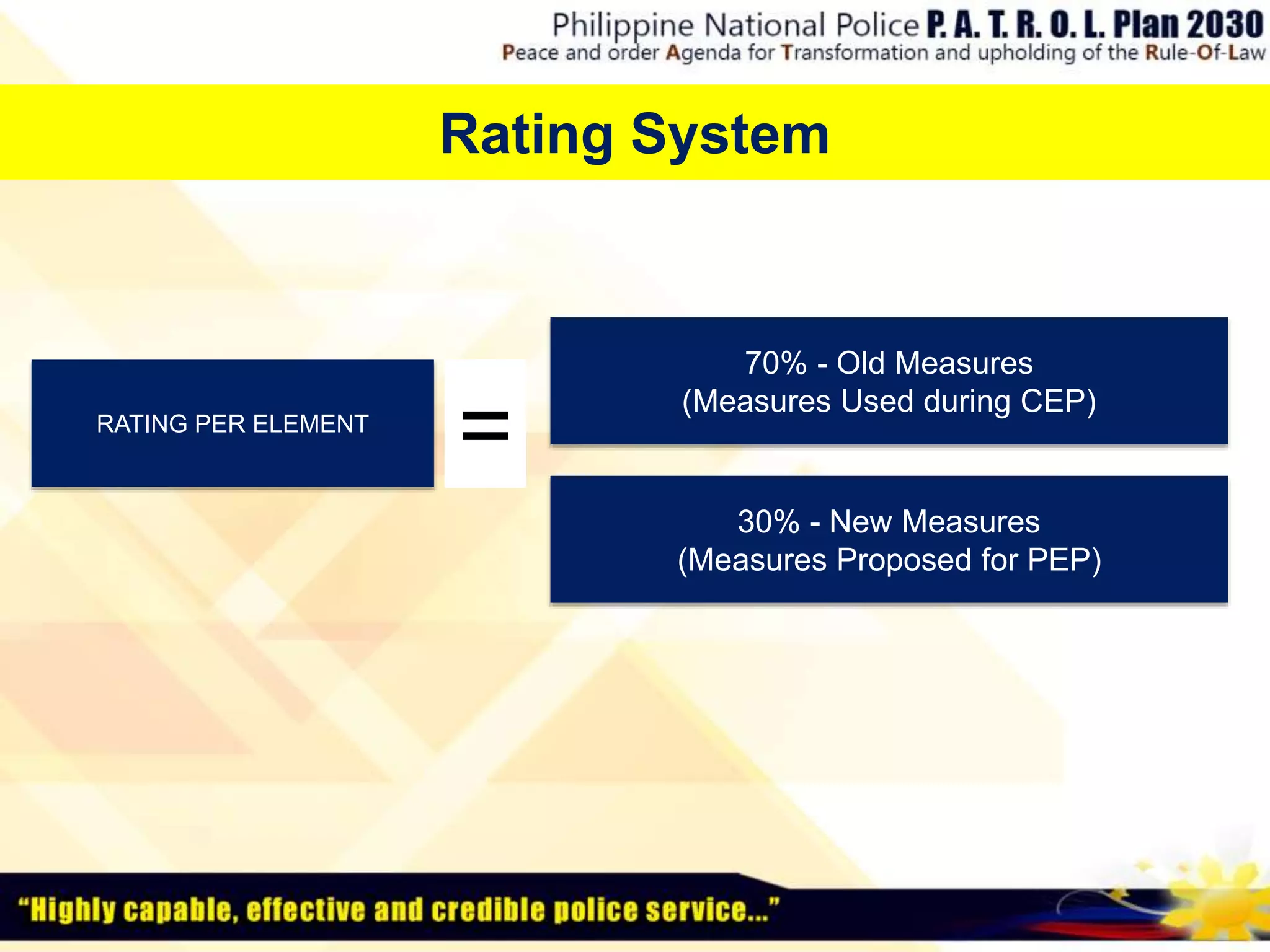 2 - Module 1 - Overview.pptx