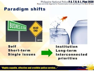2 - Module 1 - Overview.pptx