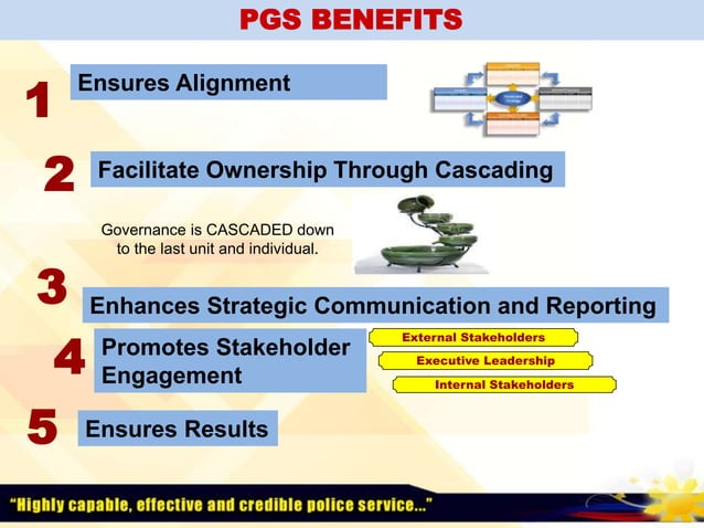 2 - Module 1 - Overview.pptx