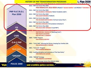 2 - Module 1 - Overview.pptx