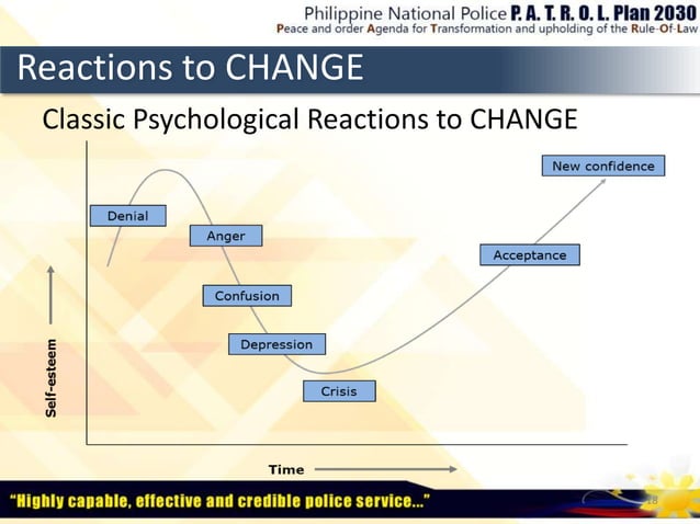 2 - Module 1 - Overview.pptx