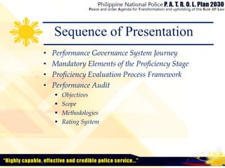 2 - Module 1 - Overview.pptx