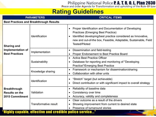 2 - Module 1 - Overview.pptx