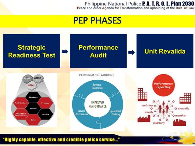 2 - Module 1 - Overview.pptx