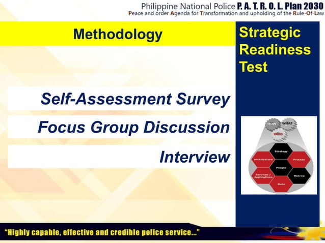 2 - Module 1 - Overview.pptx