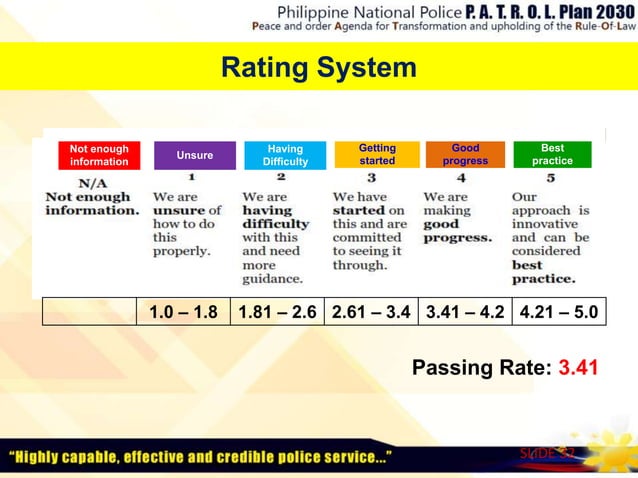 2 - Module 1 - Overview.pptx