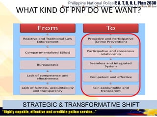 2 - Module 1 - Overview.pptx