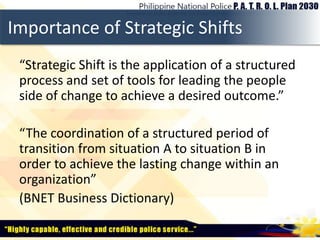 2 - Module 1 - Overview.pptx