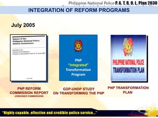 2 - Module 1 - Overview.pptx