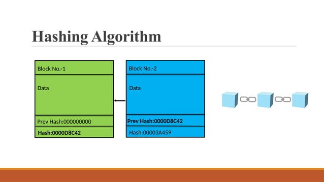 Module (Blockchain & Cryptocurrency).pptx