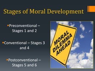 Moral Development Theory - Kohlberg | PPTX