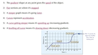 Introduction to motion for high school students | PPTX