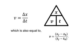 Fundamentals of Motion and Physics: Speed, Velocity, and Acceleration ...