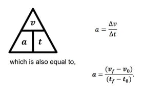 Fundamentals of Motion and Physics: Speed, Velocity, and Acceleration ...