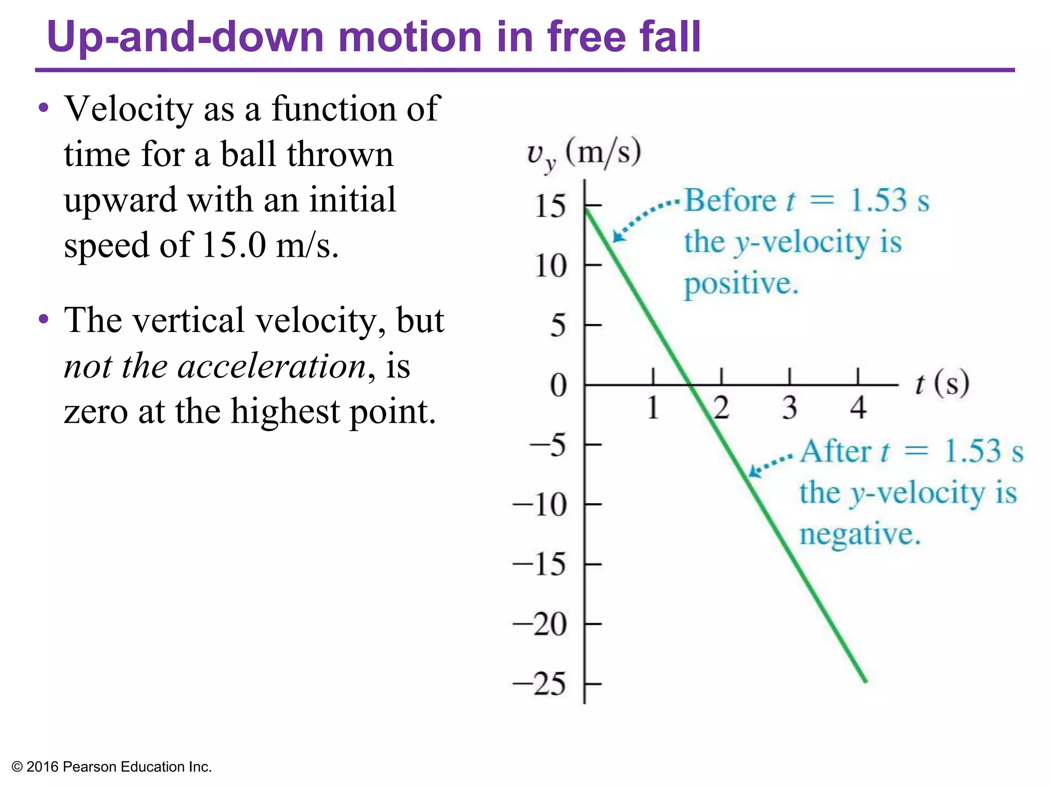 2-Motion Along a Straight Line.pptx