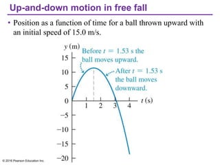 2-Motion Along a Straight Line.pptx