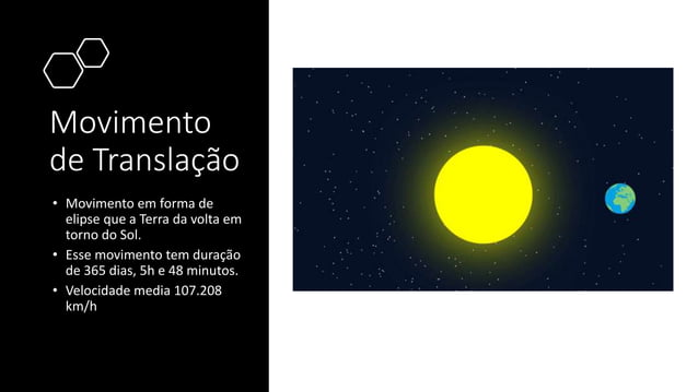 2- Movimentos da Terra.pptx