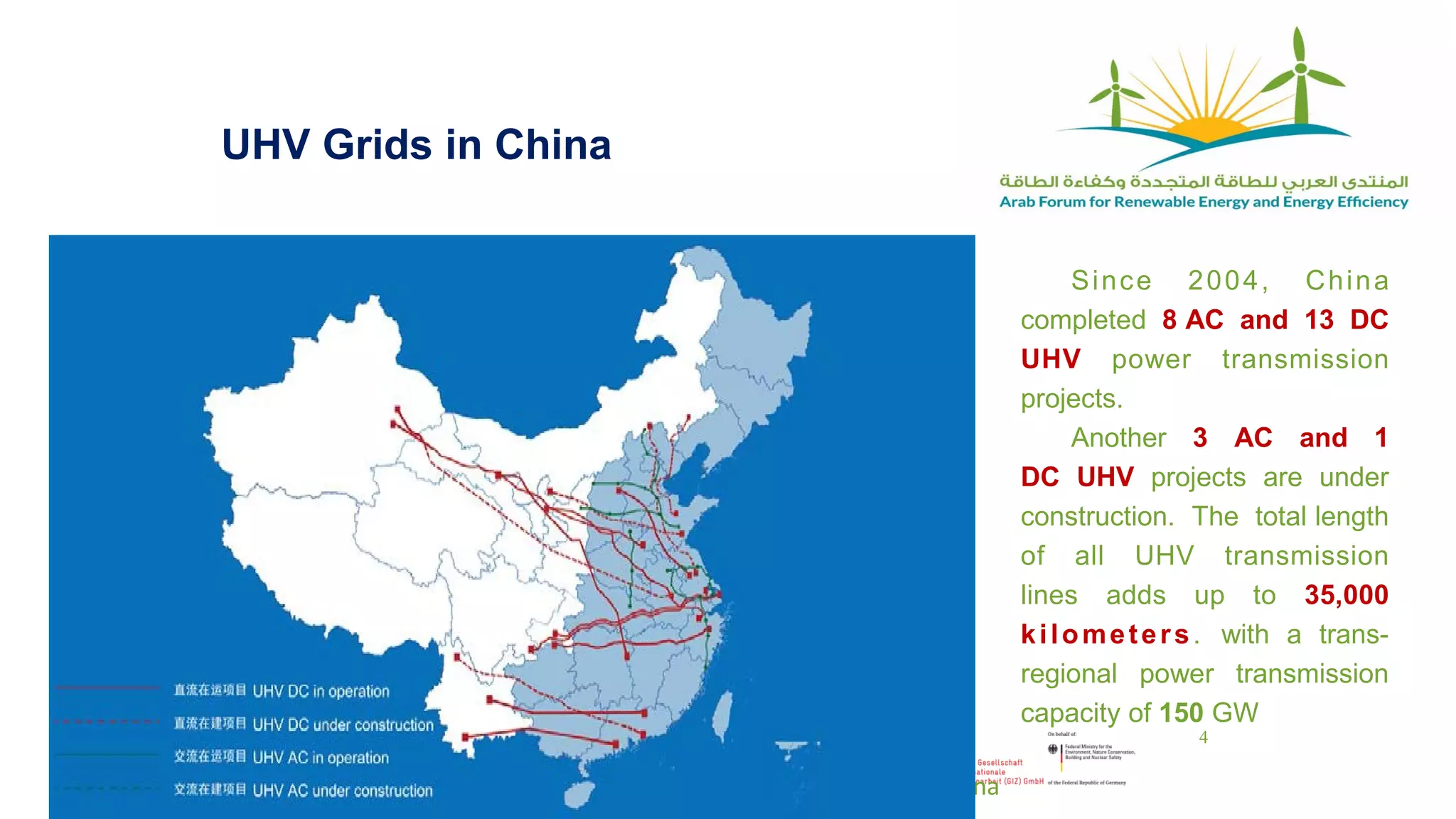 Global Energy Interconnection Enhances Renewable Energy Development & Regional Cooperation | PPT ...