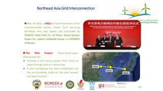 Global Energy Interconnection Enhances Renewable Energy Development ...