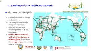 Global Energy Interconnection Enhances Renewable Energy Development & Regional Cooperation | PPT ...