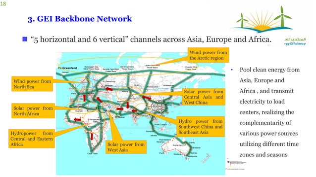 Global Energy Interconnection Enhances Renewable Energy Development ...
