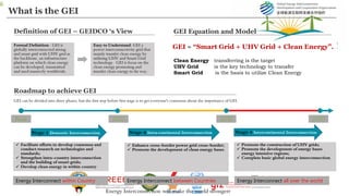 Global Energy Interconnection Enhances Renewable Energy Development & Regional Cooperation | PDF
