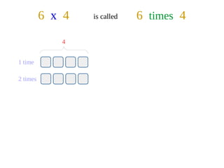 Multiplication as Repeated Addition | ODP