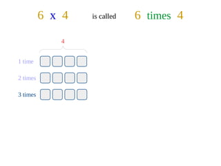 Multiplication as Repeated Addition | ODP